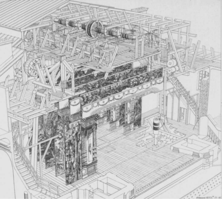 The Mechanics of Baroque Opera: Illusion, Engineering, and Spectacle ...